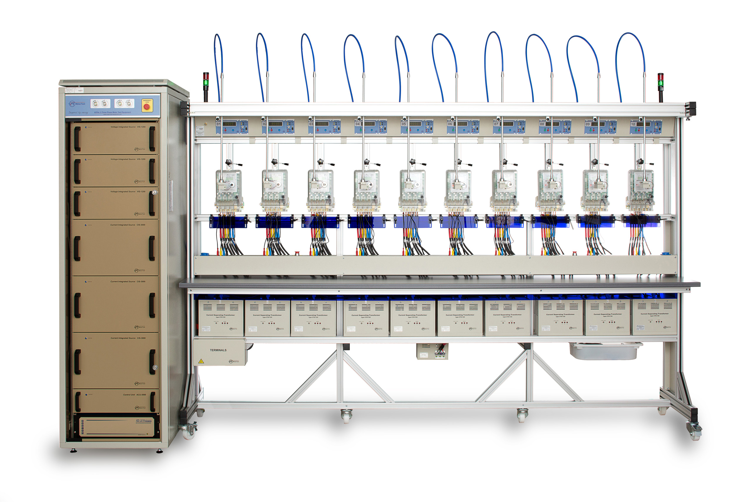 MeterTest Ltd. - Meter Test Equipment
